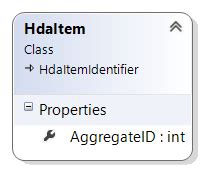 OPC XML HDA Interface Short Reference Smart OPC XML Server Documentation
