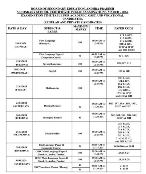 ap 10th exam date 2024 out download ap ssc time table 2024