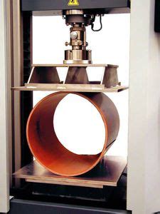 Compression Platen All Industrial Manufacturers