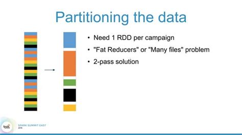 Multi Model Machine Learning By Maximo Gurmendez And Beth Logan PPT
