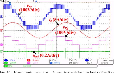 Figure 1 From A Nine Level Transformerless Boost Inverter With Leakage Current Reduction And