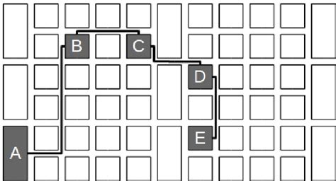 figure 1 from an effective timing driven detailed placement algorithm
