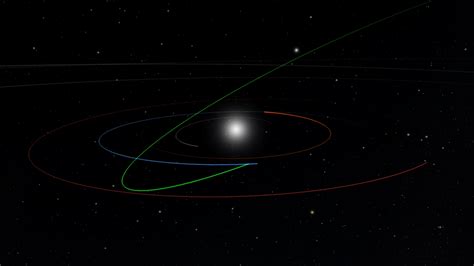 New Algorithm Spots Potentially Hazardous 600 Foot Asteroid