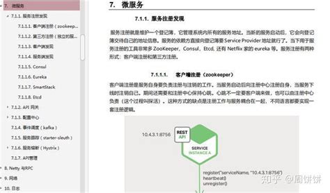 种经典Java算法详解面试官随便问 知乎