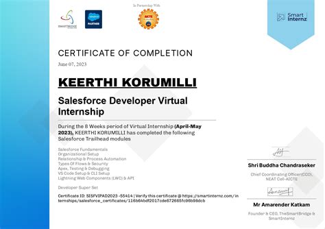 Keerthikorumilli Portfolio