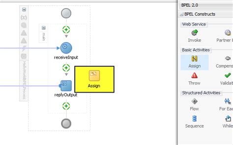 Tips And Tricks On Oracle Technology Soa12c Getting Started Hello World Project Soa