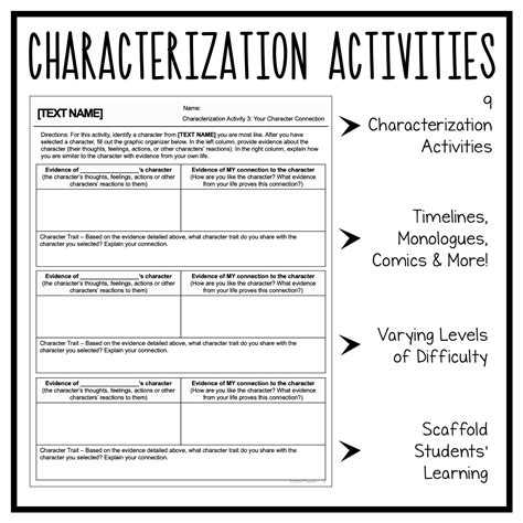 Characterization Activities Video Lesson Templates Made By Teachers