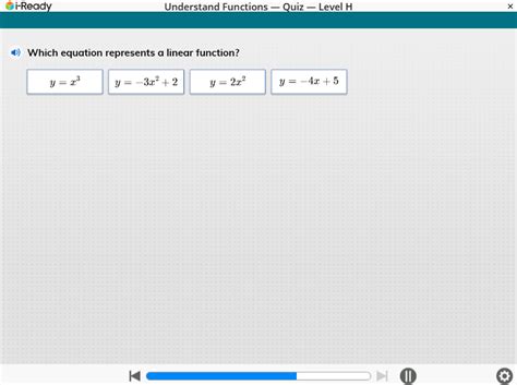 I ReadyUnderstand Functions Quiz Level HWhich Equation Represents