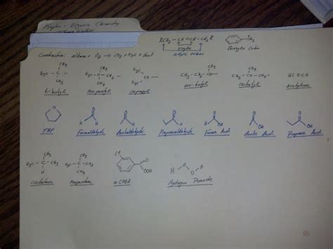 Organic II CHE With K Petersen Study Tips Organic Functional Groups