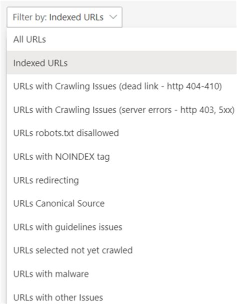 How To Use Microsoft Bing Site Explorer For SEO