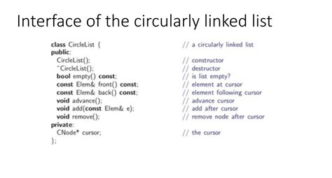Solved Homework • Use The Circular List To Implement A Test