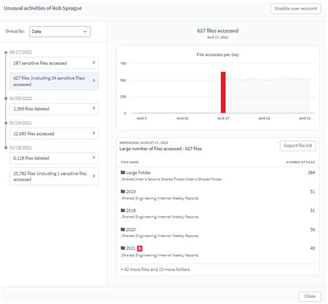 Multivariate Anomaly Detection Safeguarding Organizations From Internal Threats Egnyte Blog