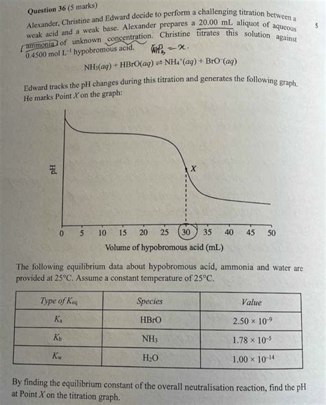 Equilibrium Weak Acid Weak Base Titration Calculation Chemistry