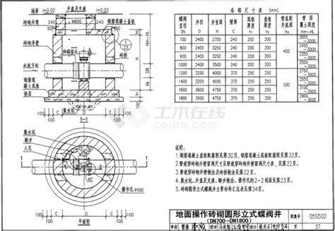 05s502 室外给水管道附属构筑物（pdf）给排水精选图块图例土木在线