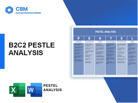 B2c2 Pestel Analysis Canvas Swot Pestel And Bcg Matrix Editable