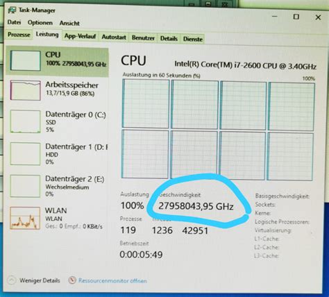 Unrealistischer Cpu Takt Und System Immer Zu 100 Ausgelastet Computerbase Forum