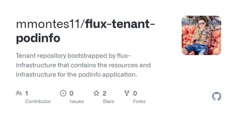 Github Mmontes11flux Tenant Podinfo Tenant Repository Bootstrapped