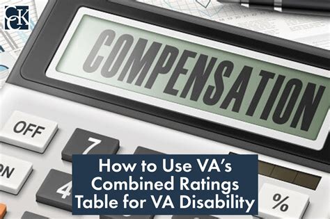 How To Use VA S Combined Ratings Table CCK Law