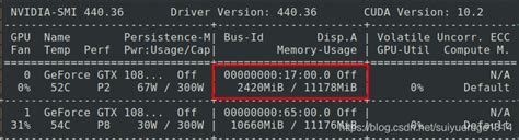 Tensorflow 20 Gpu的使用与限制使用率及虚拟多gpu深度学习 Tensorflow2调用多个gpu Csdn博客