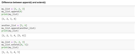 Difference Between Append And Extend Methods In Python Khushboo