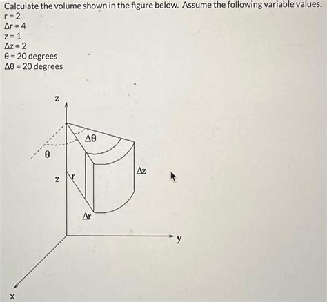 Solved Calculate The Volume Shown In The Figure Below Chegg