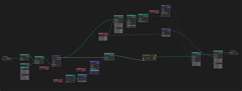 Curve To Mesh Intersection Geometry Cleanup Modeling Blender