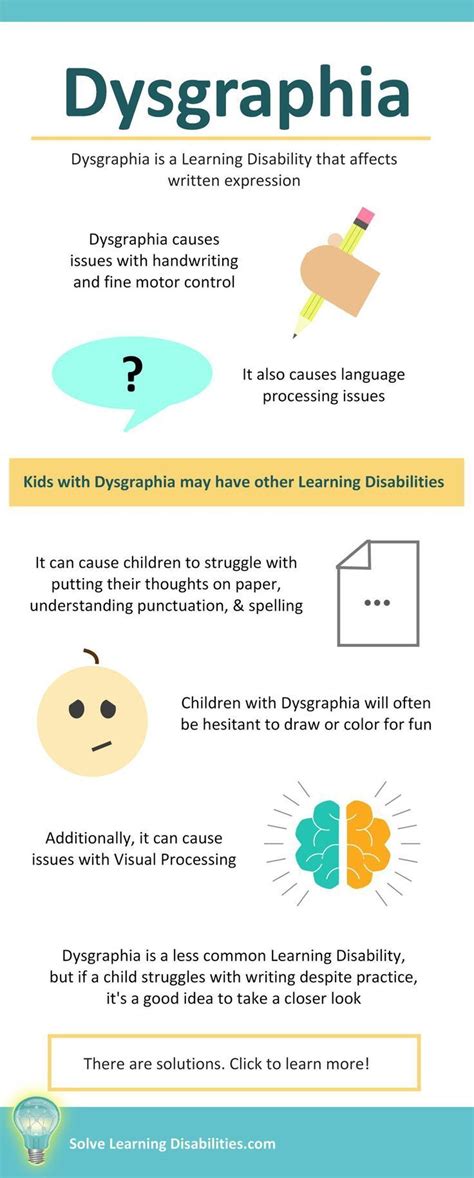 Dysgraphia Archives Solve Learning Disabilities Dysgraphia