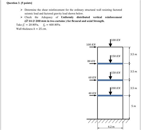 Solved Question 3 5 ﻿points