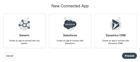 Manage Connected Apps Helpdesk