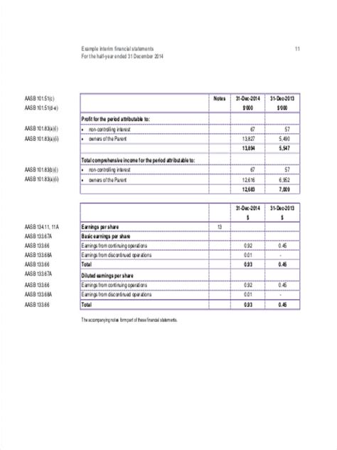 Interim Financial Statements Template