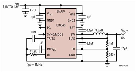 Synchronous Buck Converters For Advanced Automotive Designs