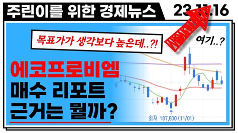 벌써 30 빈집털이 중이네 숏커버 하면서 외국인이 쓸어담는 주식반도체 2차전지 Youtube