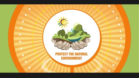 Монголы Улсын Тогтвортой Санхүүжилт ТоС ийн хөтөлбөр Youtube