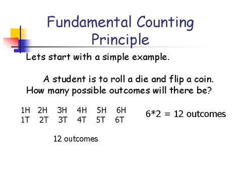 Fundamental Of Counting Principle