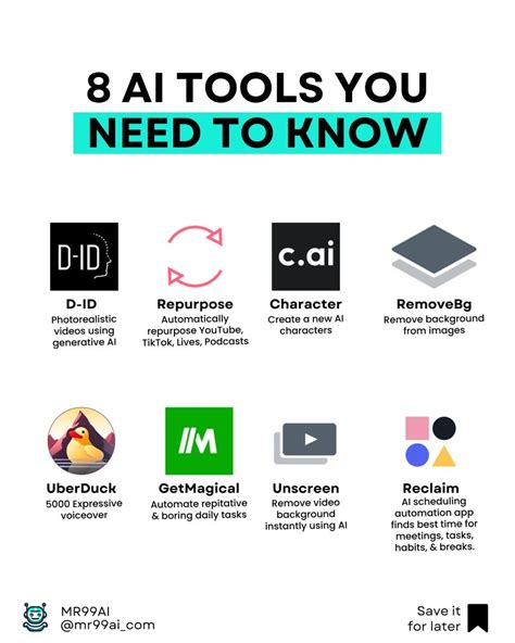 Mr99ai On Linkedin Aitools Productivity Innovation Tech Ai Automation…