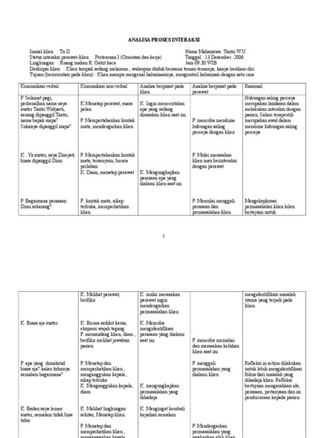 Contoh Api Pdf Contoh Api Pdf