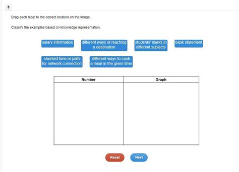 FREE Drag Each Label To The Correct Location On The Image Classify
