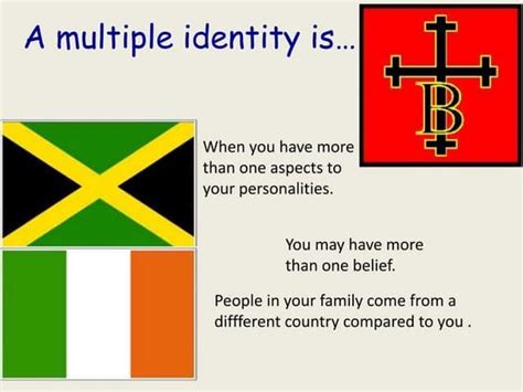 Multiple And Shared Identities Ppt
