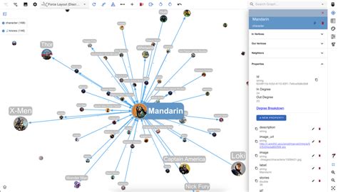 Gv Graph Database Client And Visualization Tool