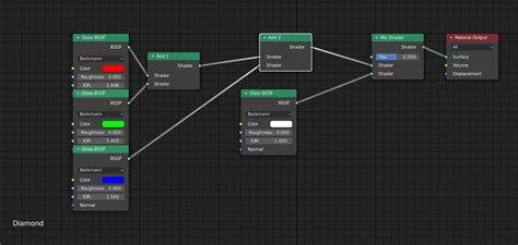 Darkfall Blender Python Tutorial How To Create An Add On The