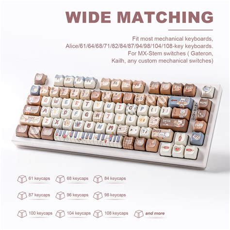 Pbt Keycap Set Dye Sub Keycaps Cherry Profile Custom Keyboard Forest Party Keycap Set Yunzii