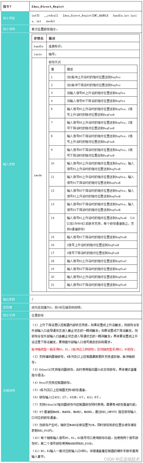 硬件位置比较输出和编码器锁存：ethercat超高速实时运动控制卡xpcie1032h上位机c开发（六）运动控制卡位置比较函数 Csdn博客