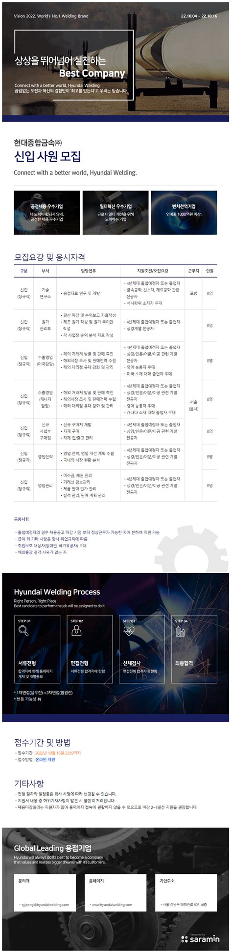 현대종합금속 채용공고 신입사원 채용 2022년 채용