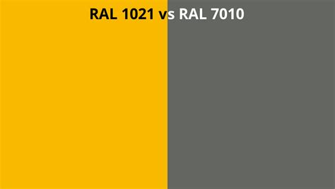 Ral 1021 Vs 7010 Ral Colour Chart Uk