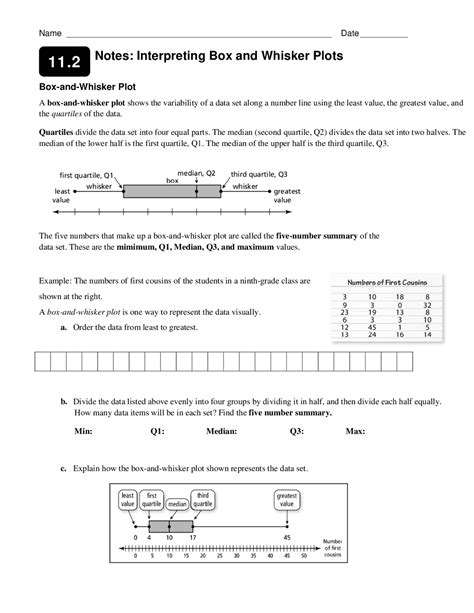 interpreting box plot powerpoint