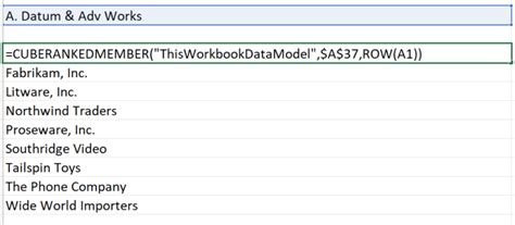 Excel Cube Functions Explained Cubevalue Cubeset Cubemember Cuberankedmember Data Empower