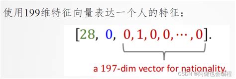 神经网络与深度学习（四） 自然语言处理nlp训练神经网络用的自然语言处理nlp Csdn博客