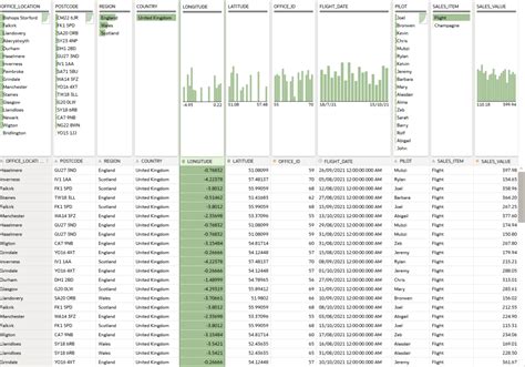 Oracle Analytics Clips Datavizmark