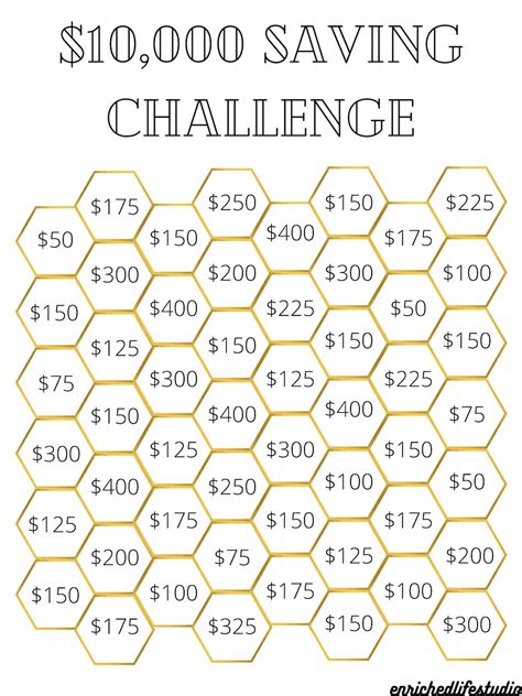Money Savings Challenge Printable Save 10000 Dollars In 52 Weeks Etsy