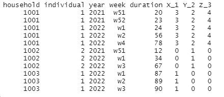 Dataframe Check Multiple Columns For Value In R After Group By